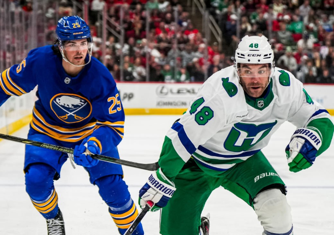 Carolina Hurricanes vs Buffalo Sabres: Everything You Need To Know