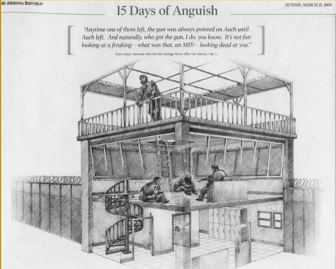 Arizona prisoner who led 15-day standoff now suspect in triple homicide ...