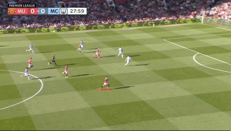 Tactical Analysis: Farewell to the counter attack kings