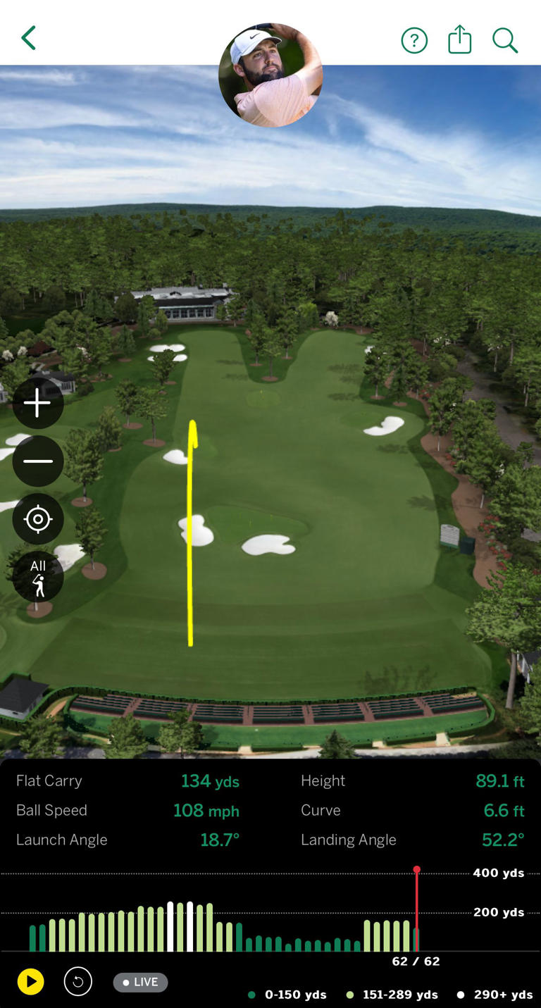 The new “Range Tracker” feature from The Masters is absolutely incredible