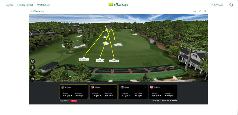 The new “Range Tracker” feature from The Masters is absolutely incredible