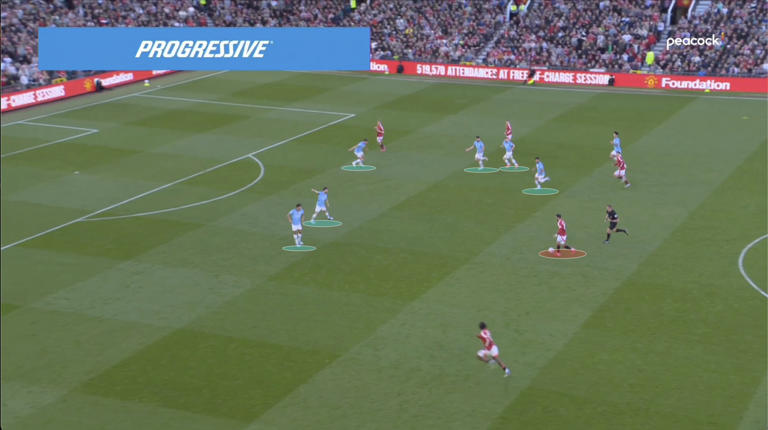 Tactical Analysis: Farewell to the counter attack kings