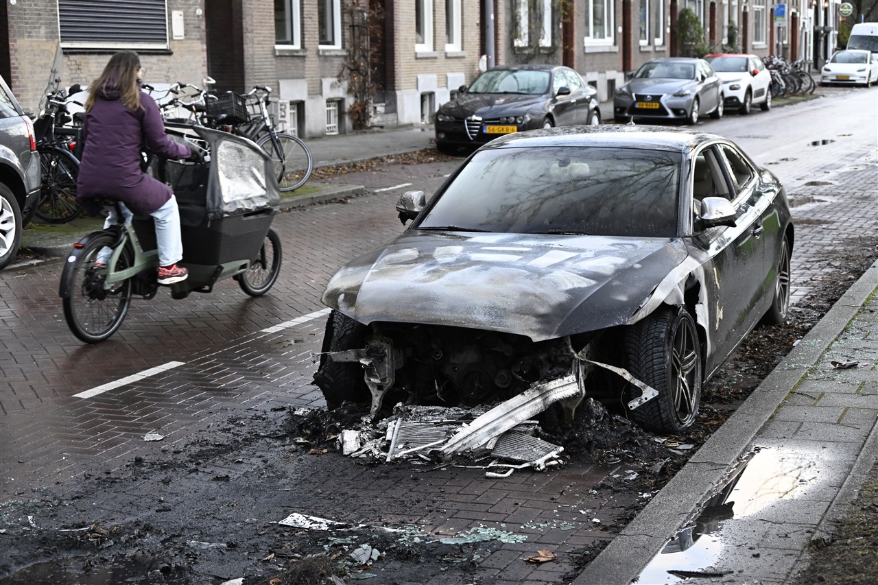 Loyale klanten betalen vaak meer voor schadeverzekering dan nieuwe ...