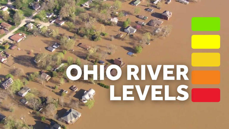 TRACKING LEVELS | Ohio River in Louisville close to cresting at ...