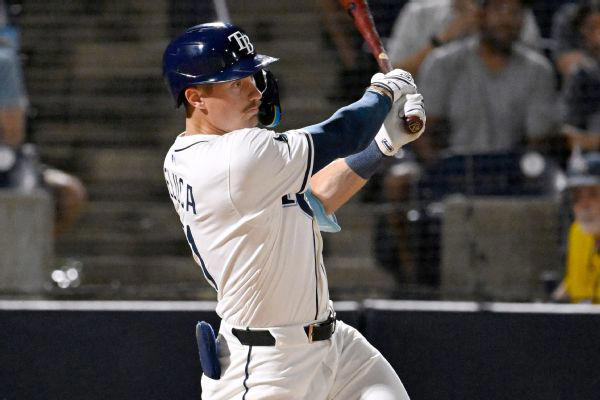 Rays put Jonny DeLuca (right shoulder strain) on injured list