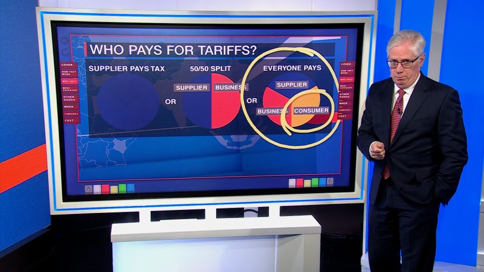 How American consumers will be ‘hammered’ by tariffs: Tom Foreman explains