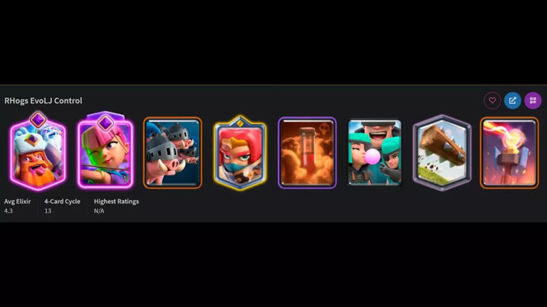 5 best Boss Bandit decks in Clash Royale