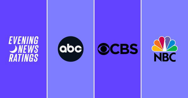 Week of Jan. 26 evening news ratings: World News Tonight and Nightly ...