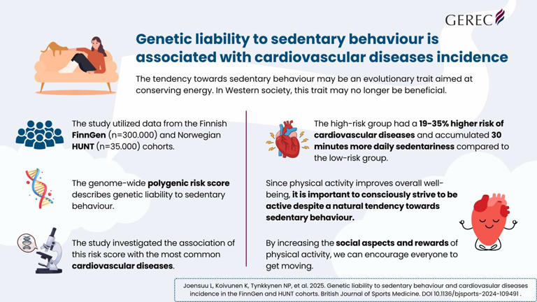 Genetic predisposition to sedentary behavior increases the risk of cardiovascular diseases ...
