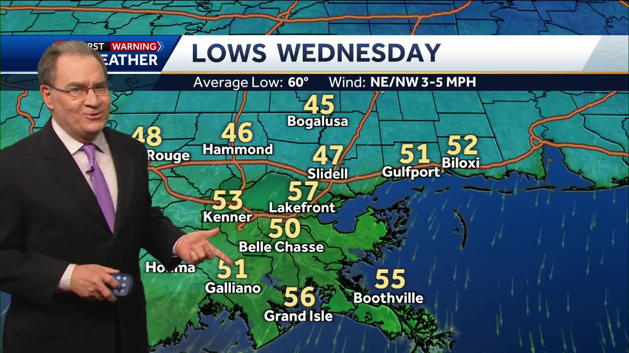 Chilly again Wednesday morning; tracking our next cold front