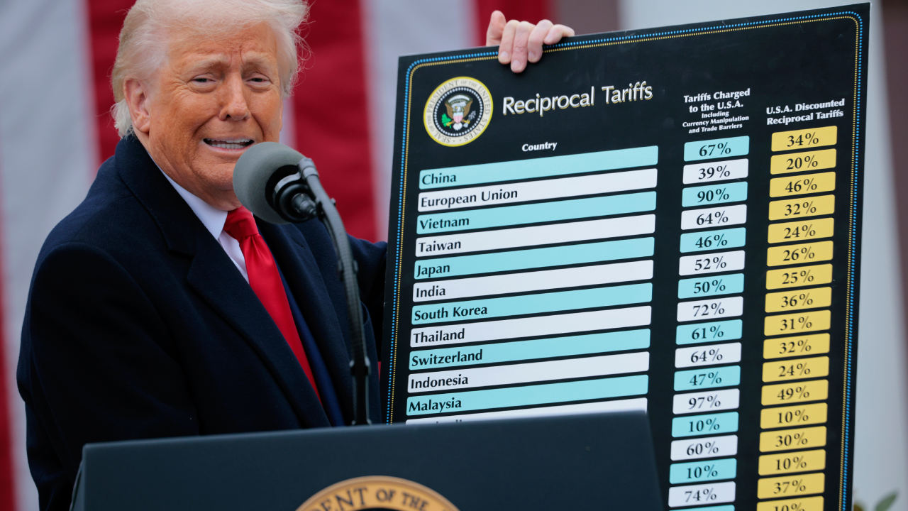 Trump tariffs latest updates: Most ‘reciprocal’ tariffs on pause for ...