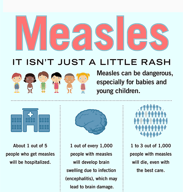 As measles outbreaks increase, CT must hold the line on school vaccinations