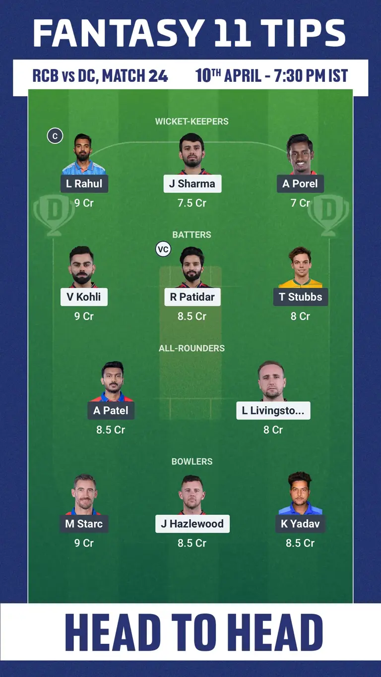 RCB vs DC Dream11 Prediction: Royal Challengers Bengaluru vs Delhi Capitals Dream11 Tips ...