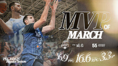 勇士威希連11場雙十奪3月MVP 籃板阻攻數據稱霸PLG