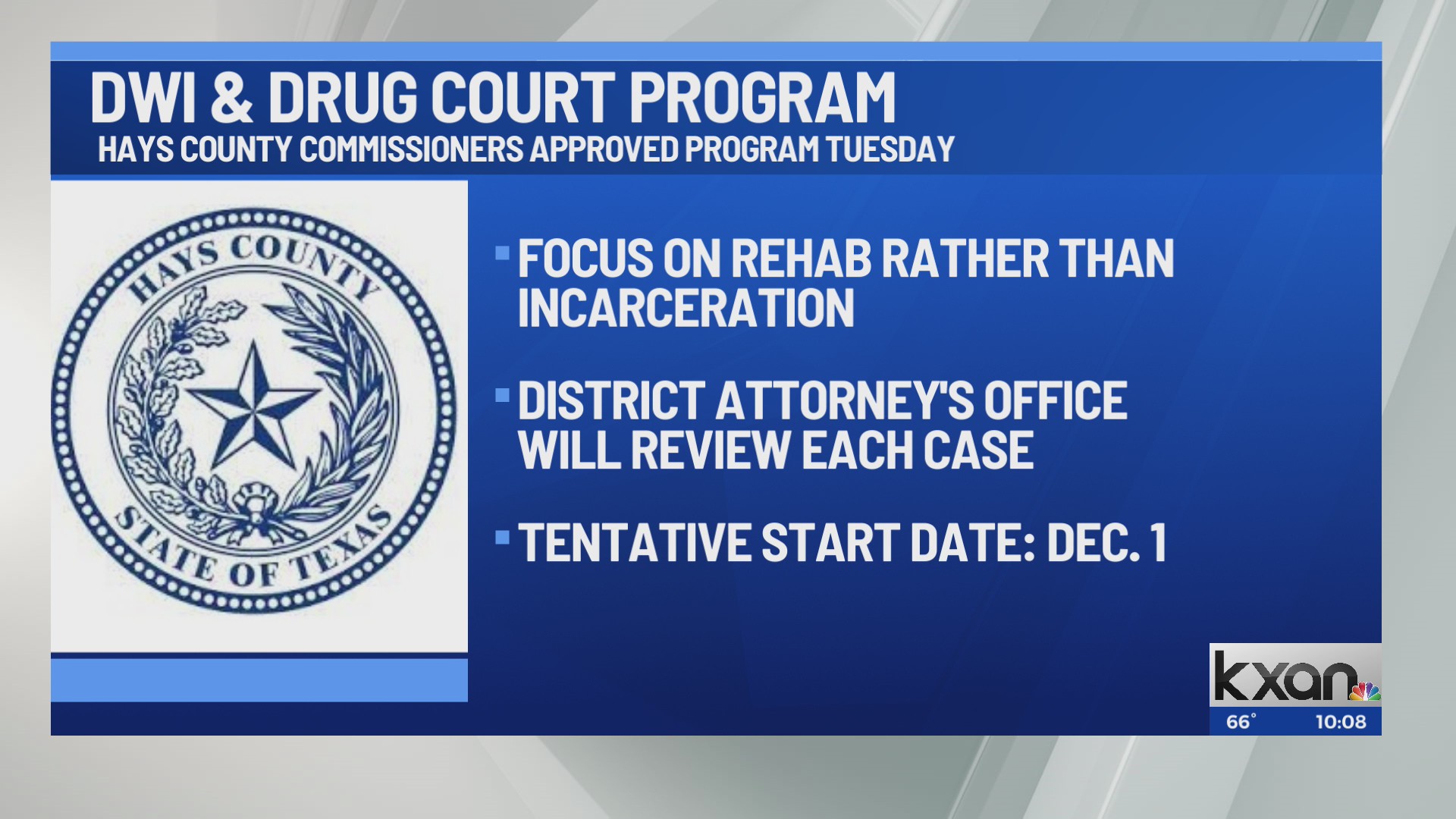 Hays County approve DWI, drug court program