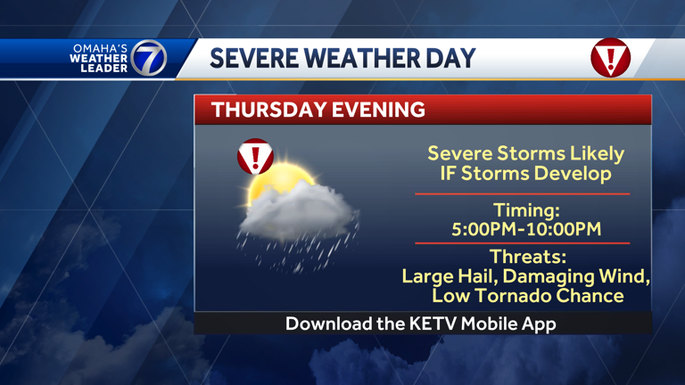 Severe storms possible Thursday evening for Omaha area