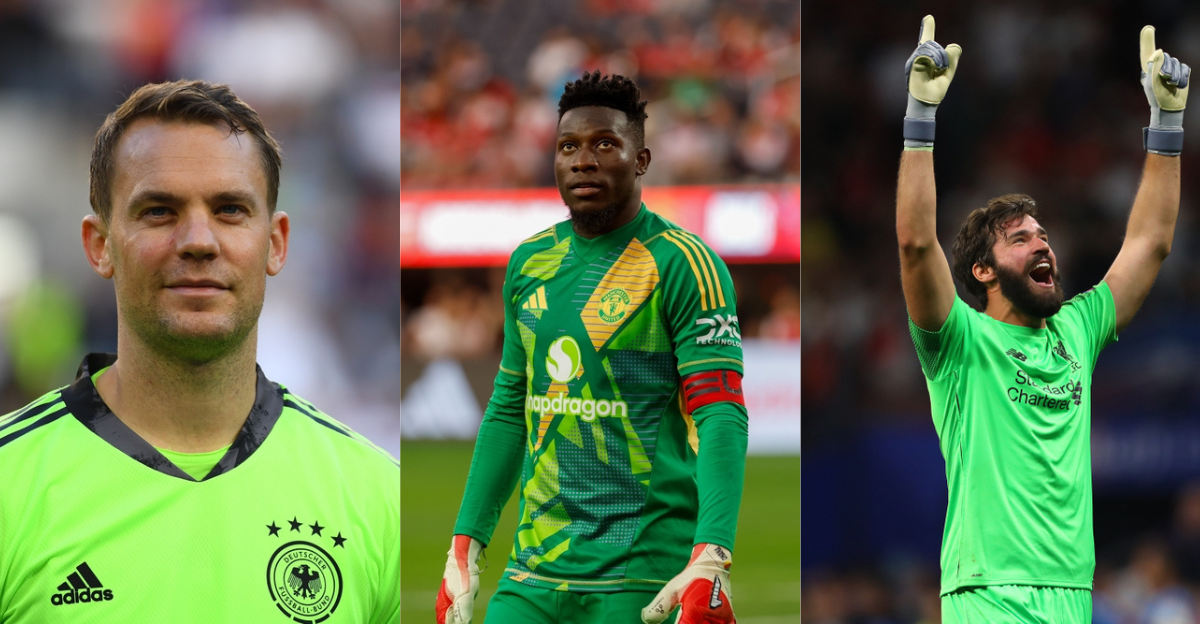 Ranking the 20 Highest-Paid Goalkeepers in World Football