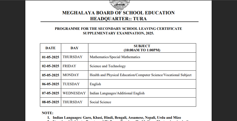MBOSE Class 10 supplementary exam 2025 timetable released: Check ...