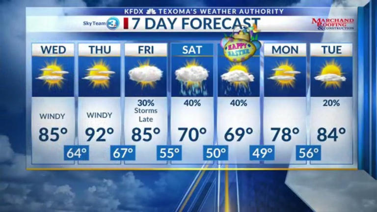 Easter Weekend forecast includes rain, severe storms