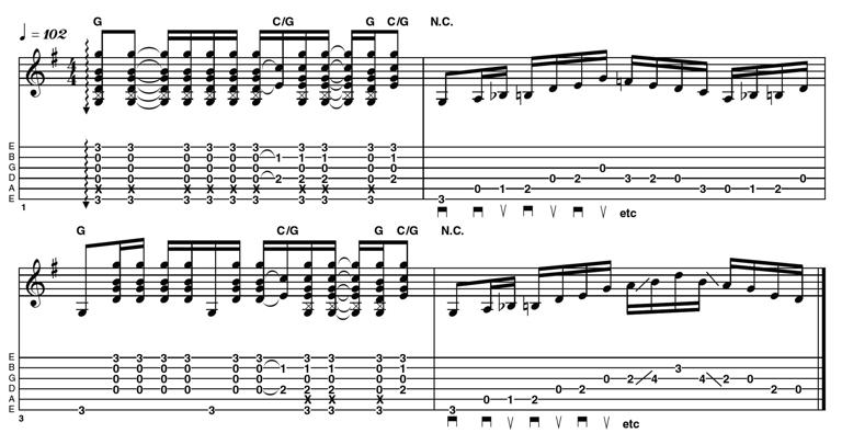 How to weave crosspicking and Carter picking into your acoustic guitar ...