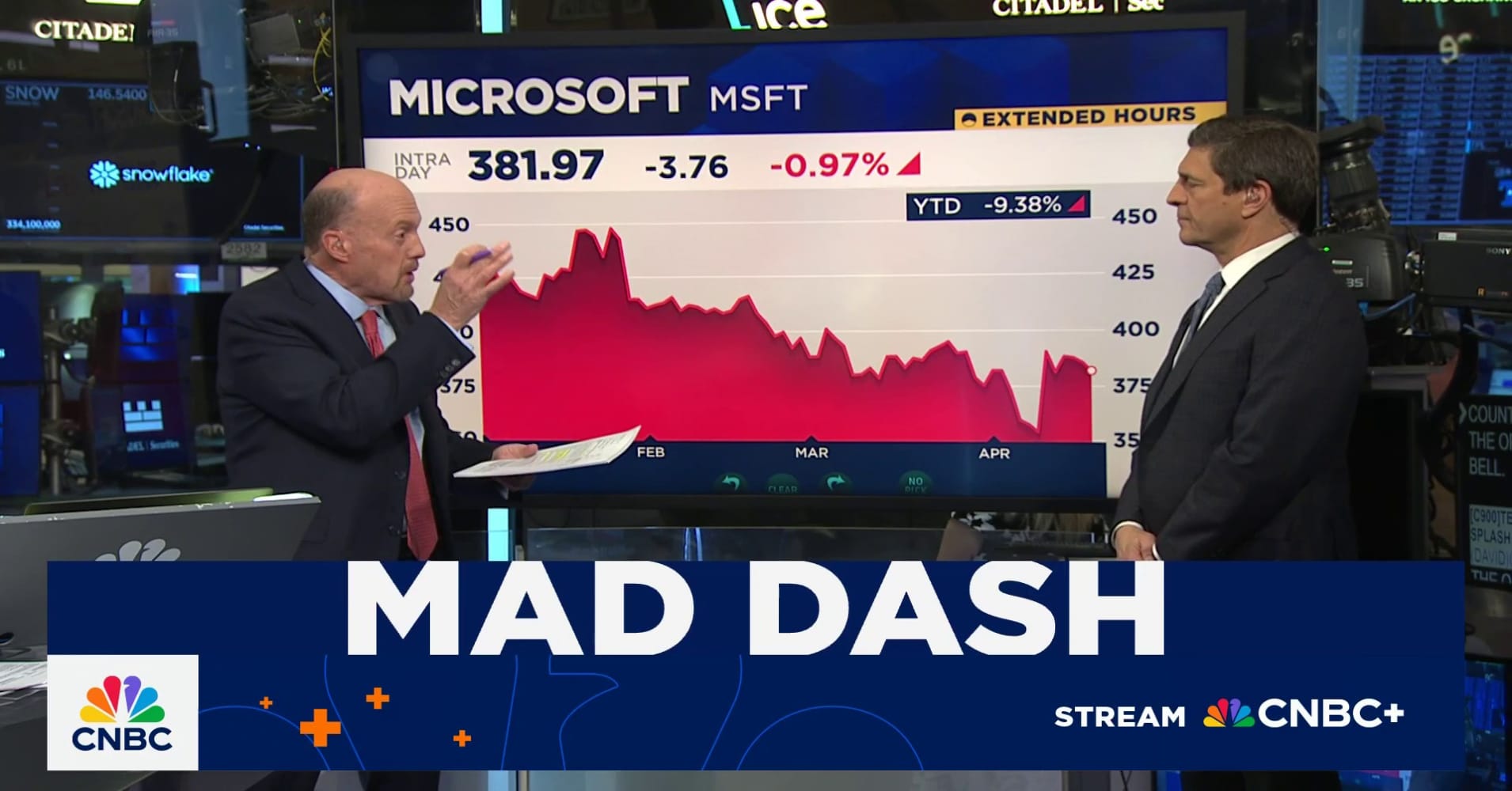 Cramer's Mad Dash: Microsoft