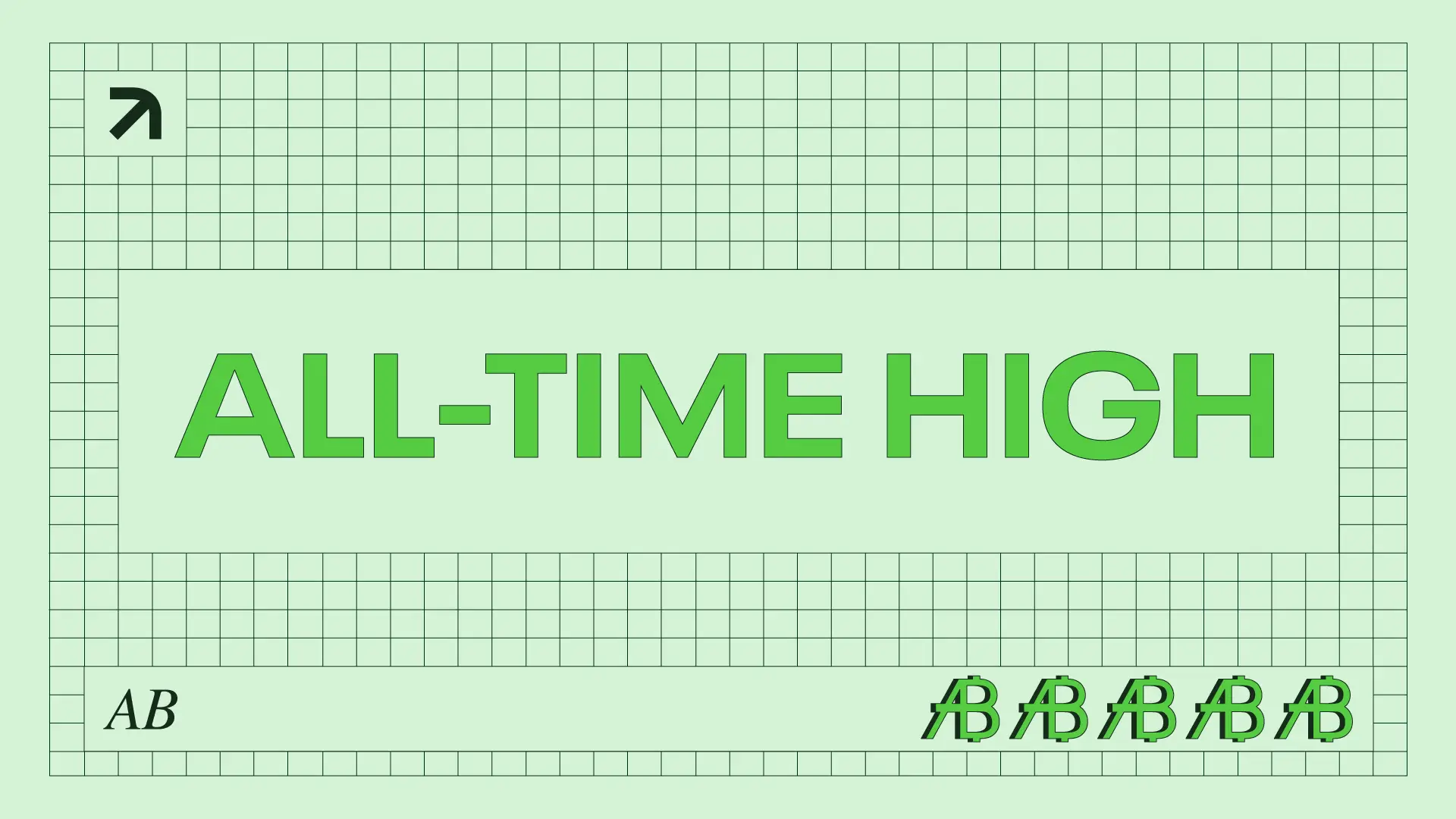 AB Coin Hits New All-Time High Fueled by Listings and Charity Initiative