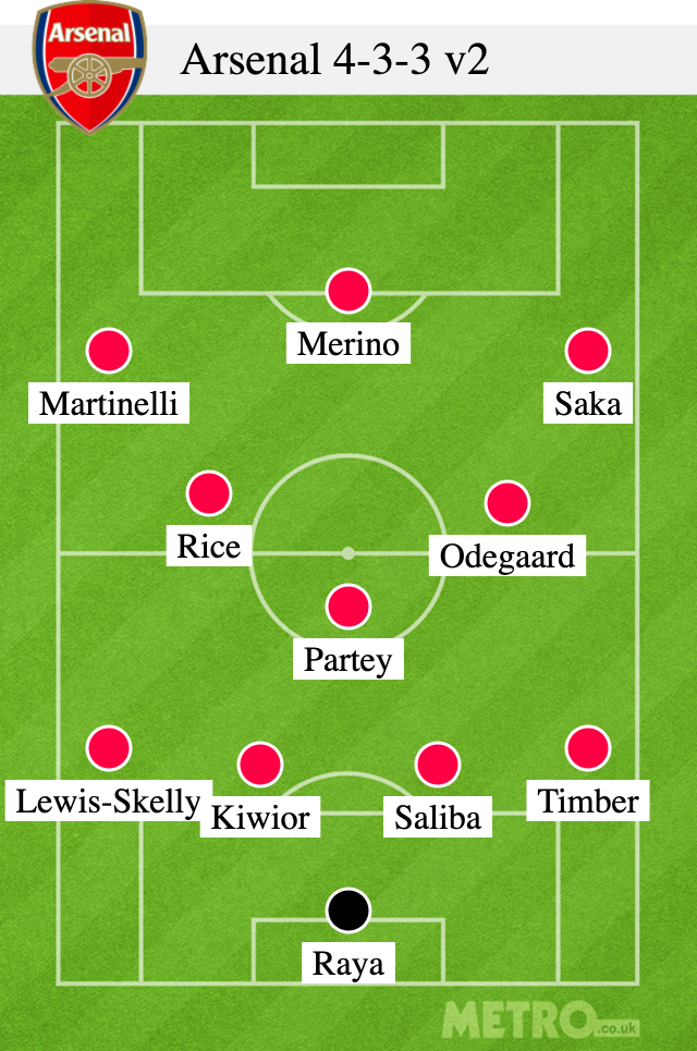 Arsenal vs Real Madrid: Champions League predicted lineups, team news ...