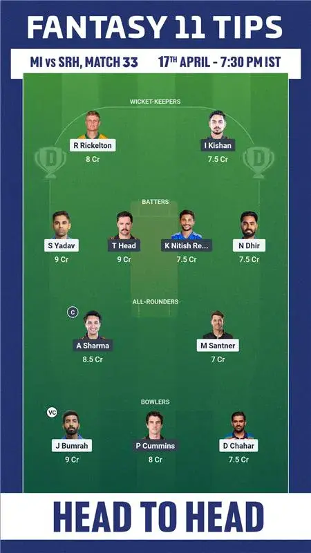 MI vs SRH Dream11 Prediction: Mumbai Indians vs Sunrisers Hyderabad Dream11 Tips & Playing XI ...