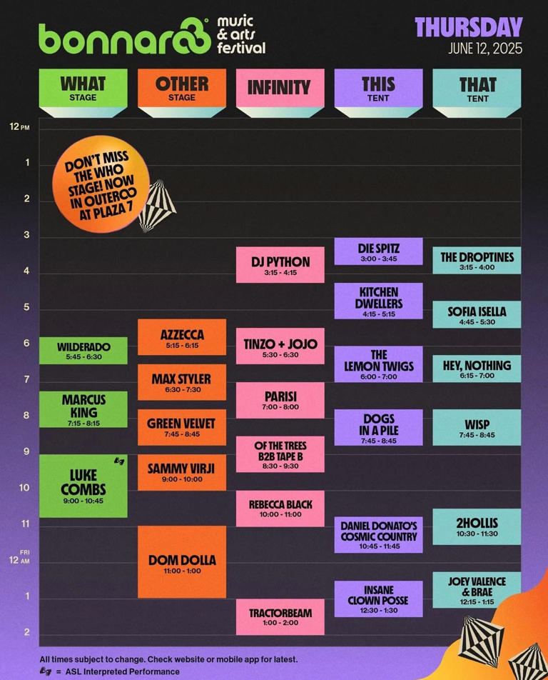 Bonnaroo releases full 2025 schedule. Here's when Luke Combs, Olivia ...