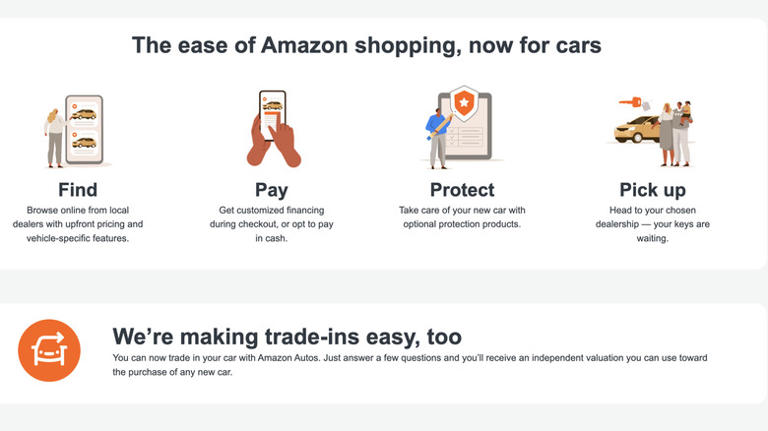 Amazon Autos Will Lease You A Brand New Hyundai