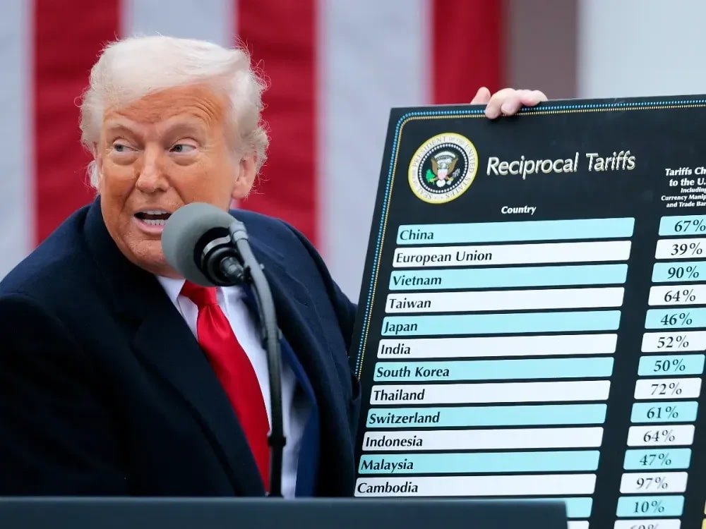 Trump Tariffs Drive Goldman Sachs To Downgrade Target Stock – Analyst ...