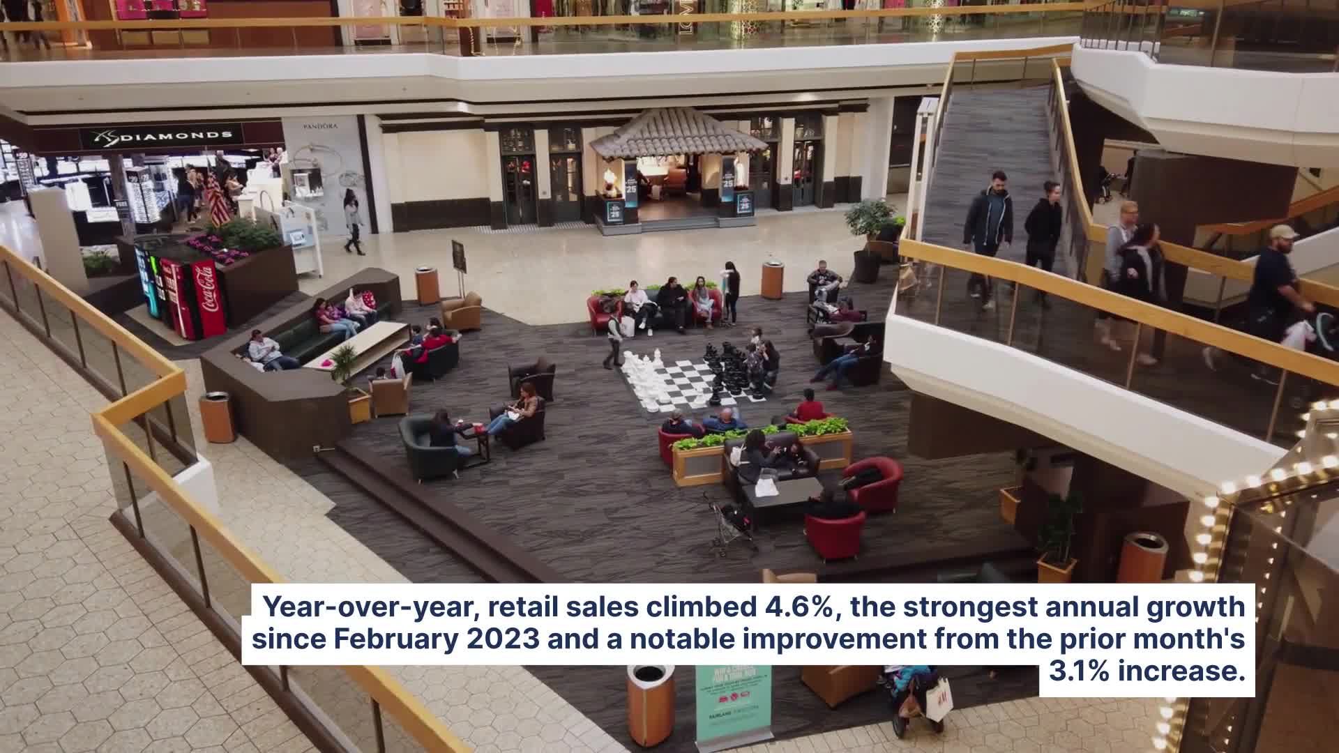 March Retail Sales Post Highest Surge In Over Two Years As US Consumers ...