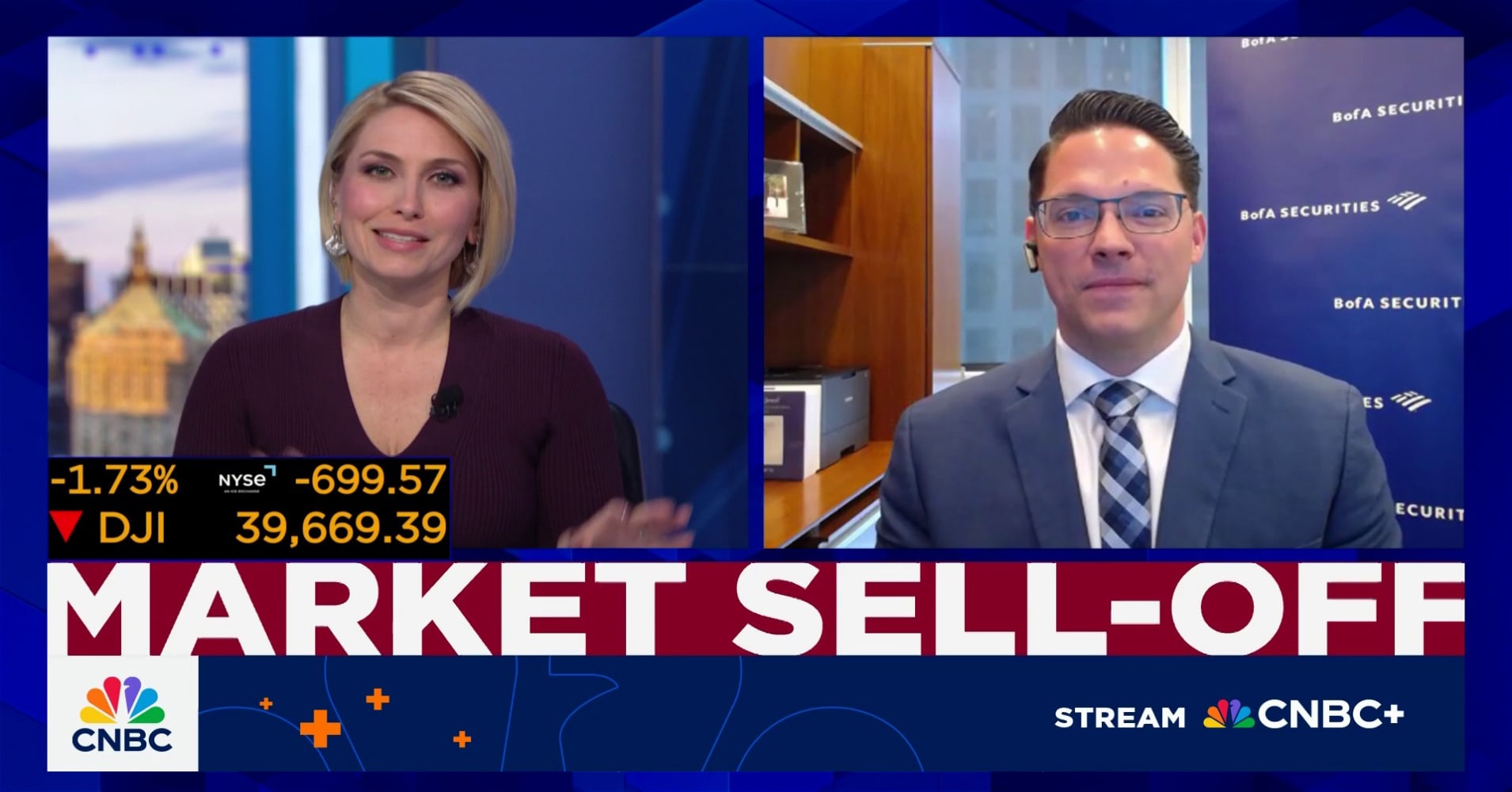 Playing it 'tactically bearish' after S&P 500 death cross, says Bank of ...