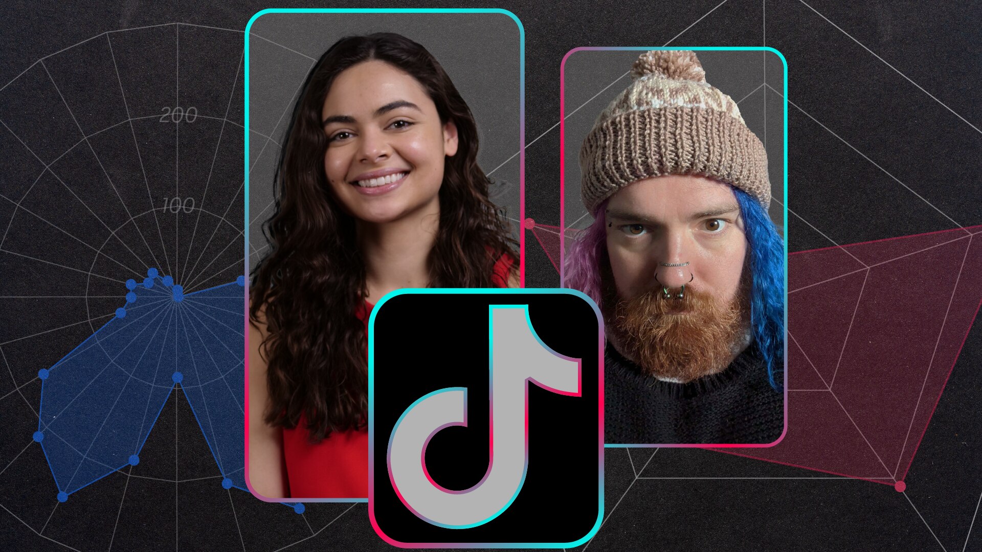 How to find out your TikTok personality – and become a ‘citizen scientist’