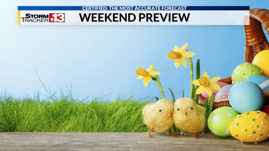 Easter weekend weather preview