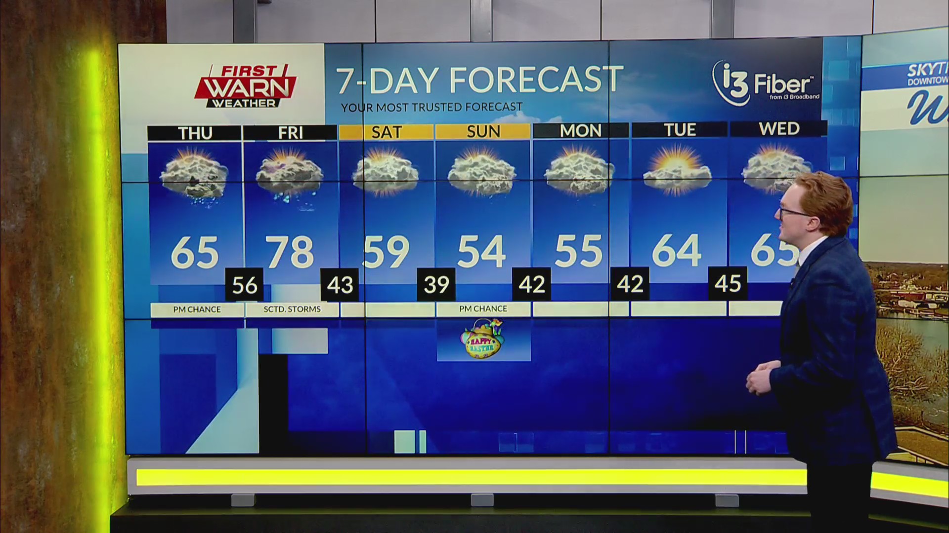 Wednesday Evening Weather Forecast (4/16/25)