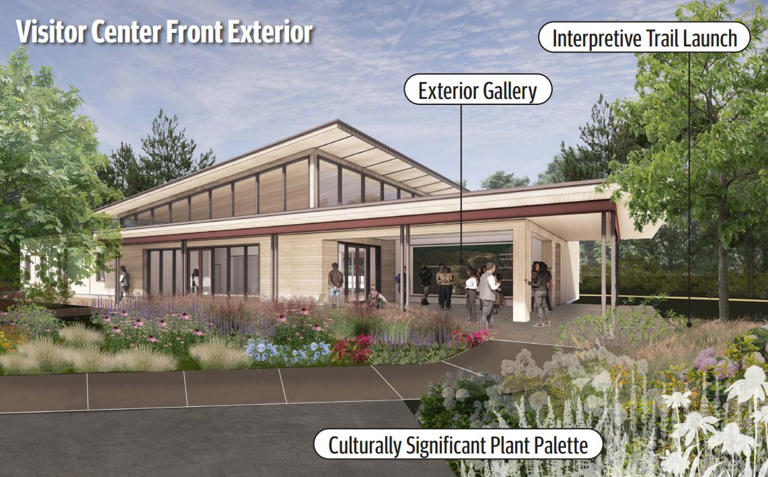 Mecklenburg County previews Latta Place renovation, set to reopen in 2026