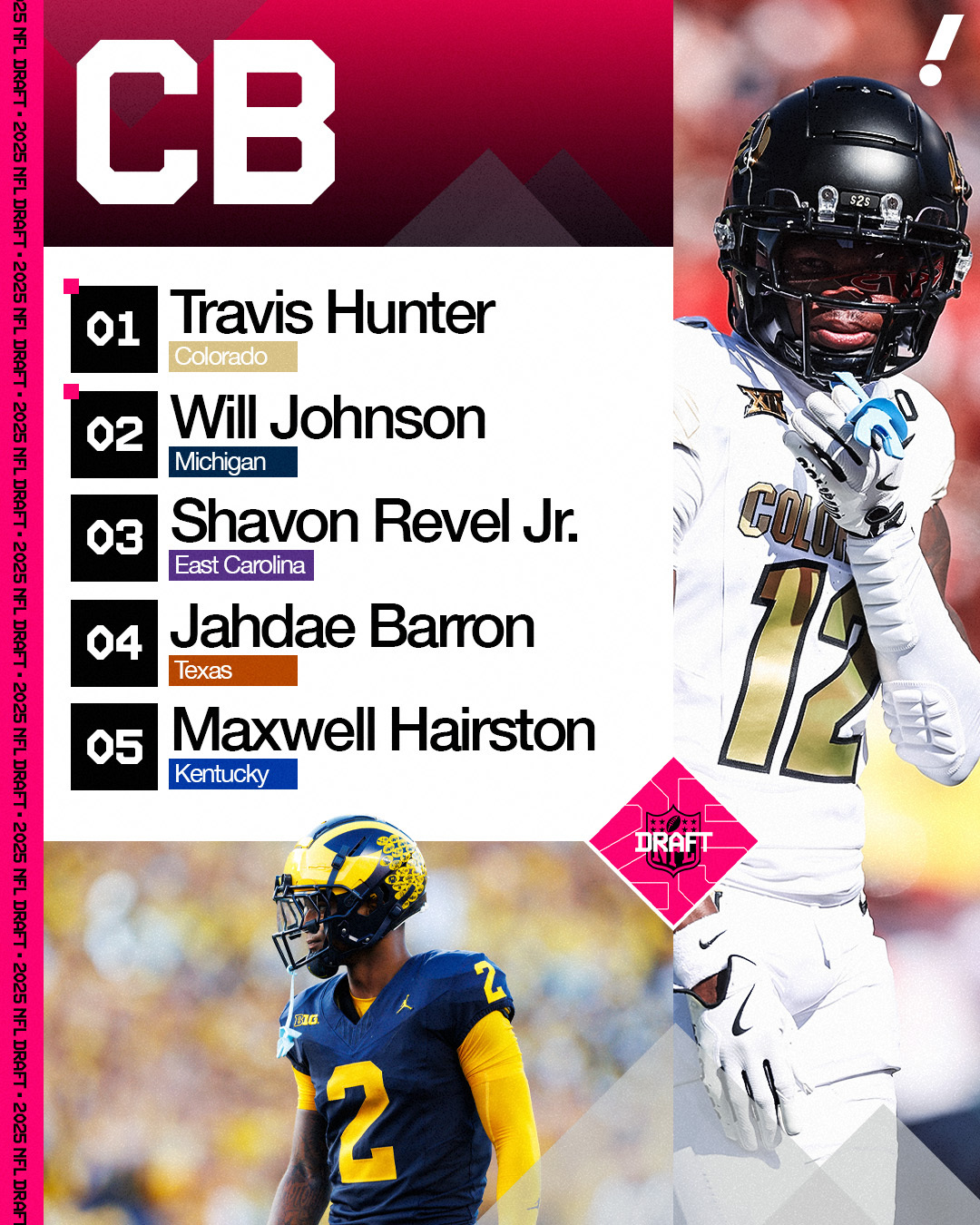 2025 NFL Draft position rankings: CBs are deeper than just Travis Hunter