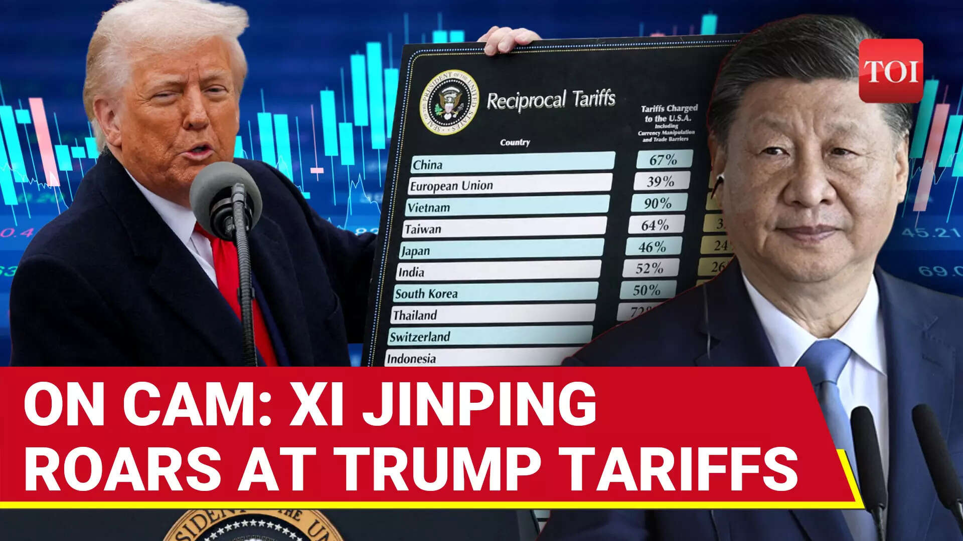Xi Jinping's Video Message To Trump; Proposes New Asian Alliance Against U.S Amid Tariff Onslaught?