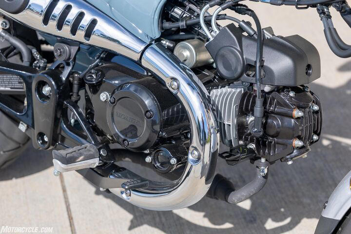 2025 Honda Dax 125 Review