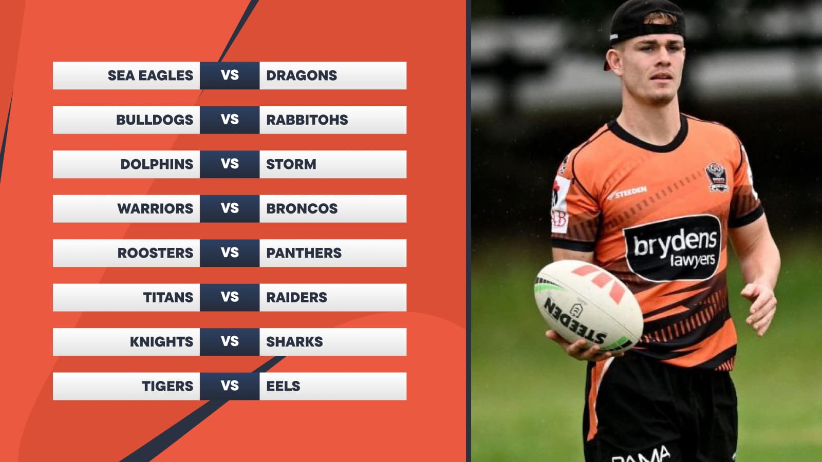 NRL Easter Tipping: The games – and stories – to watch out for in Round 7