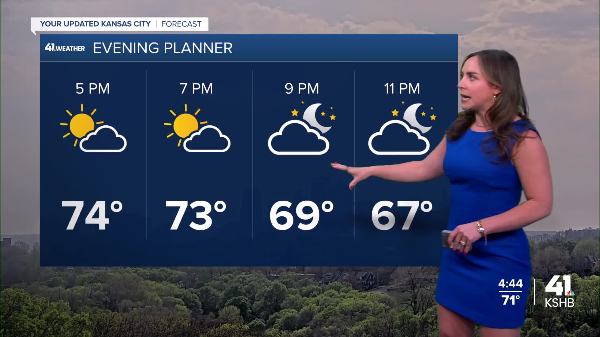 KSHB 41 Weather 4 pm Wednesday update