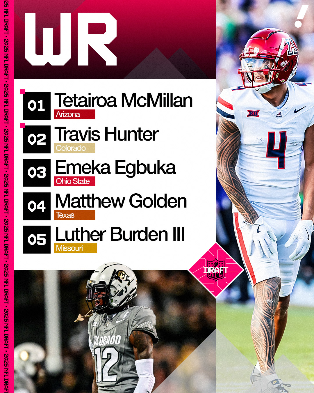 2025 NFL Draft position rankings: WR group topped by Tetairoa McMillan ...