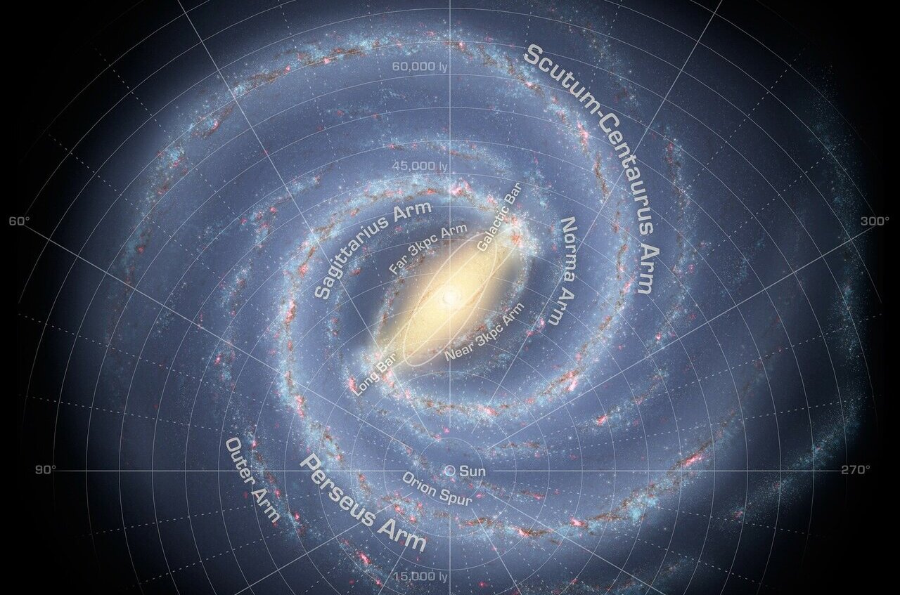 Massive runaway stars in the Milky Way: Observational study explores ...
