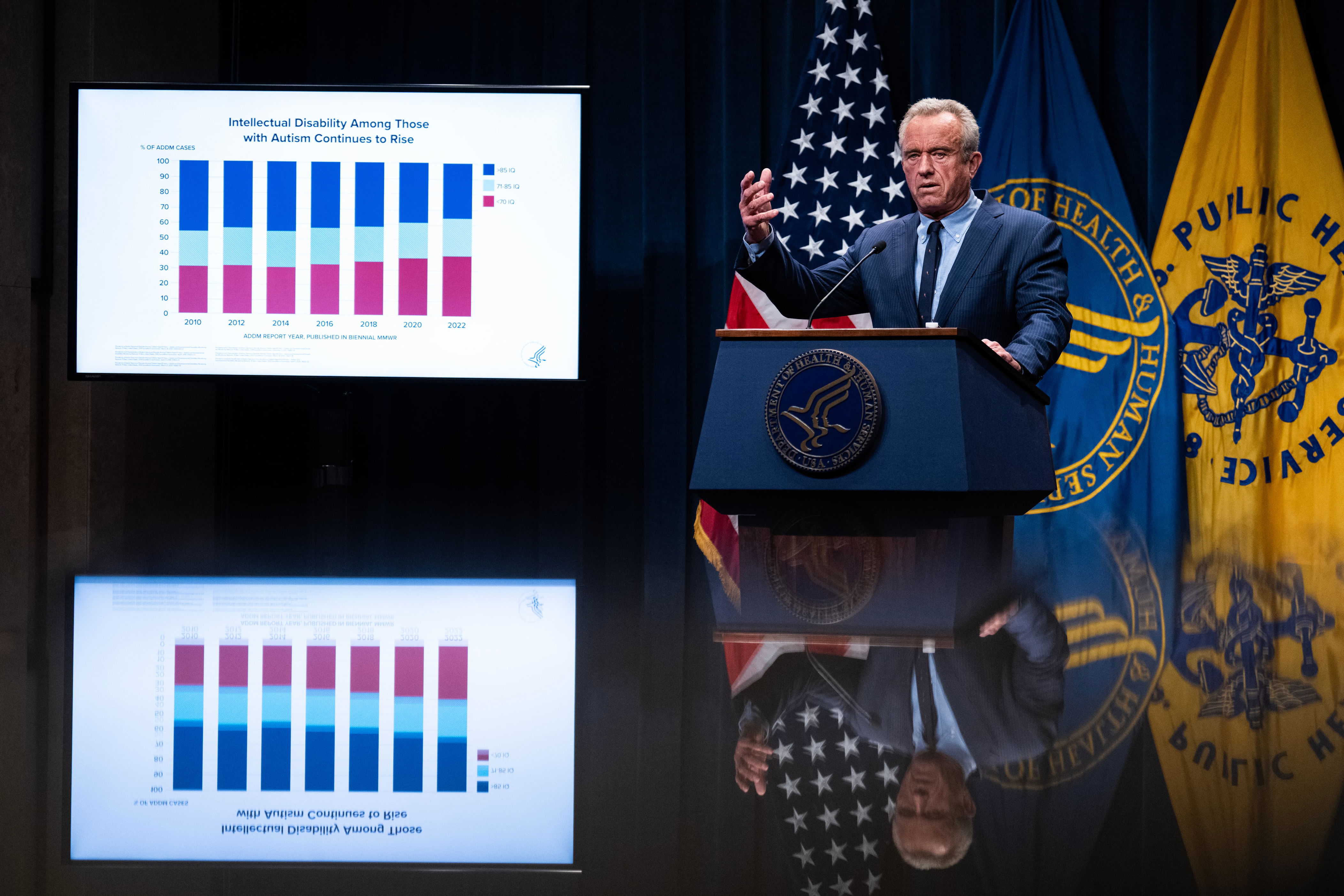 RFK Jr. Contradicts CDC In Bonkers Claims on Autism