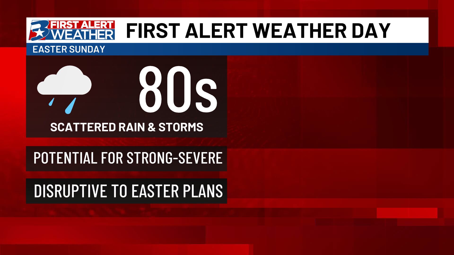 First Alert: Eyes on Easter’s storm chance