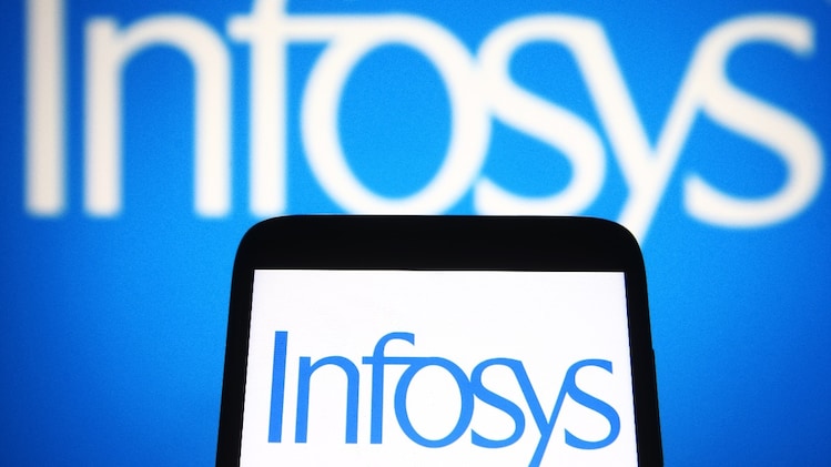 Infosys Q4 results, dividend today: Stock down 25% in 2025, eyes on ...