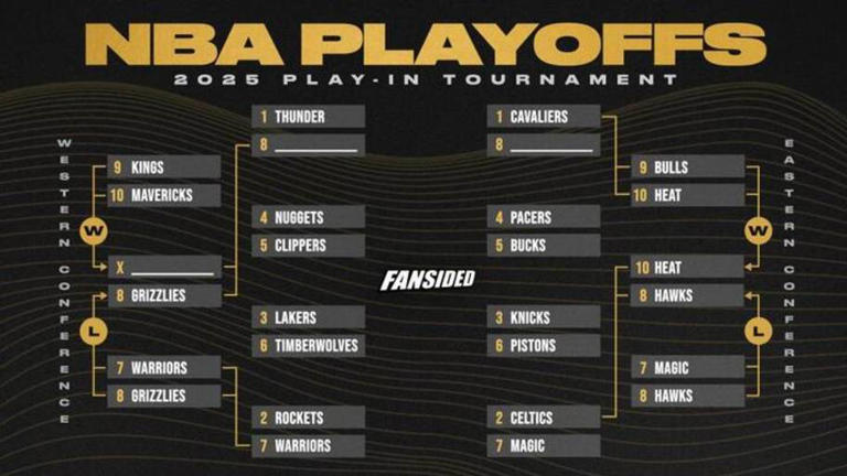 Updated NBA Playoffs bracket after Heat beat Bulls, advance to do-or ...