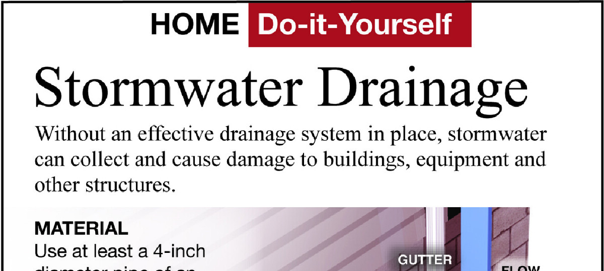Design a Gutter-Drainage System Properly