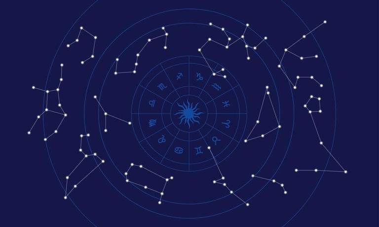 Mrityu Yoga: Understanding its significance in astrology